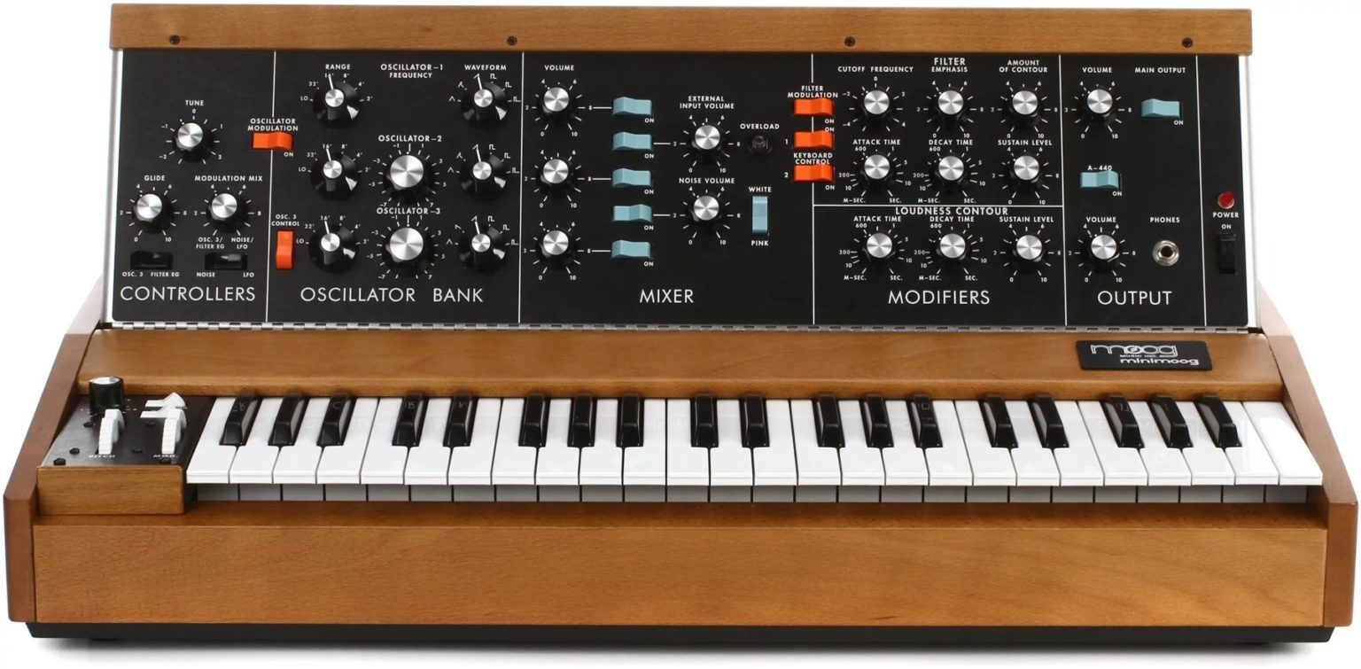 Minimoog Model D: Alternatives, Clones, Reproductions, and VSTs – The ...